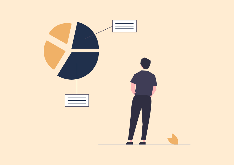 SOR modellen - Forstå din målgruppe og deres behov